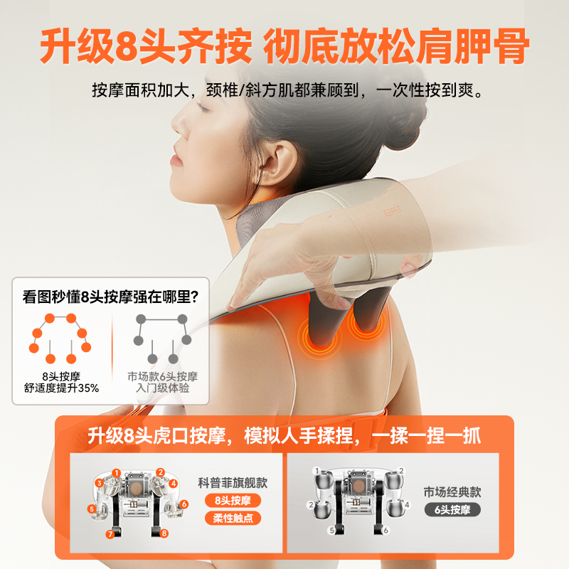 科普菲 KPF-Neck06 颈椎按摩器 肩颈按摩器理疗仪斜方肌按摩披肩腰背部颈部按摩仪热敷揉捏_个护电器_智能家电_禄品福利_企业弹性合作_一站式福利定制平台
